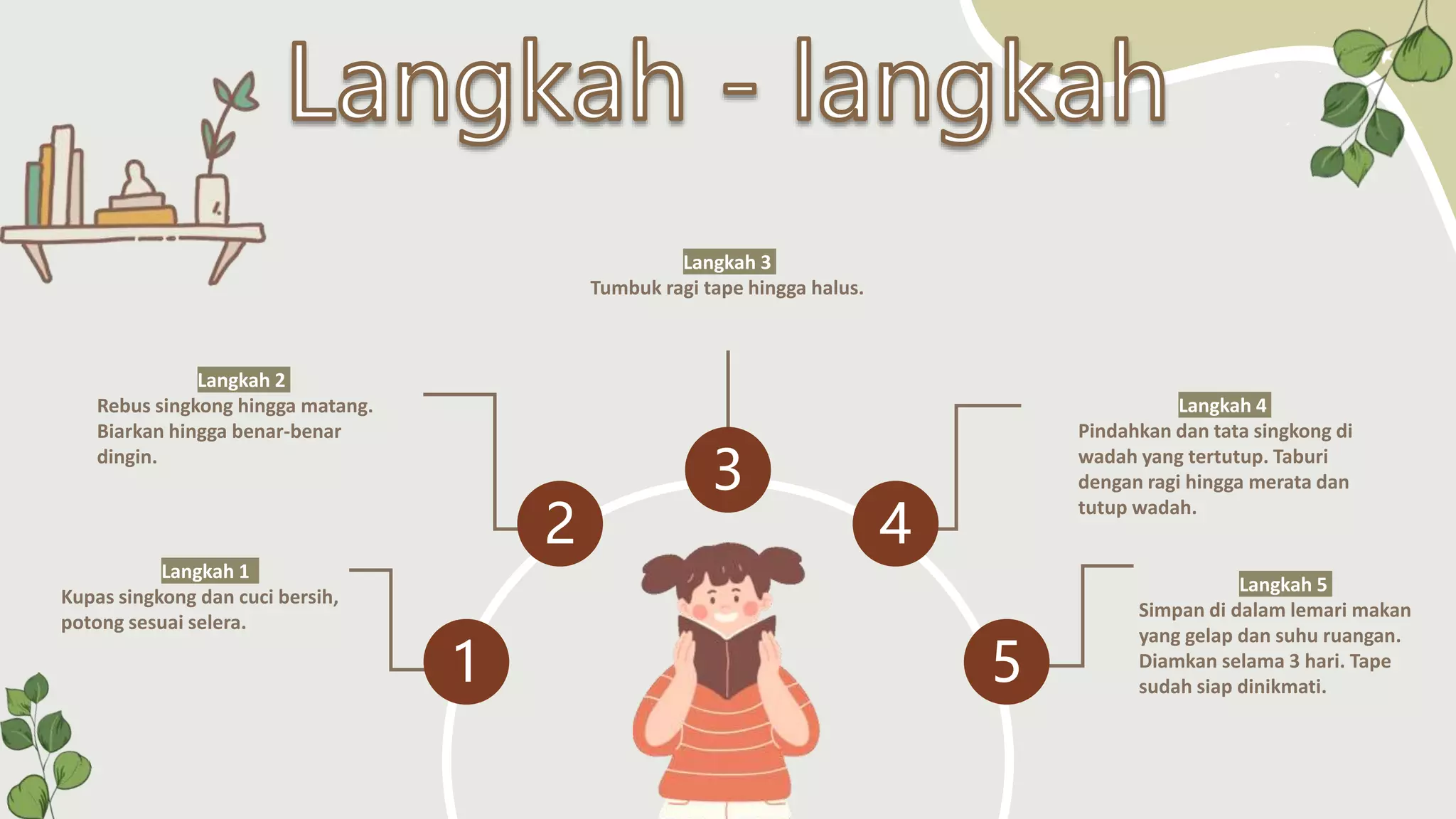 PRAKTEK BIOTEKNOLOGI TAPE SINGKONG.pptx