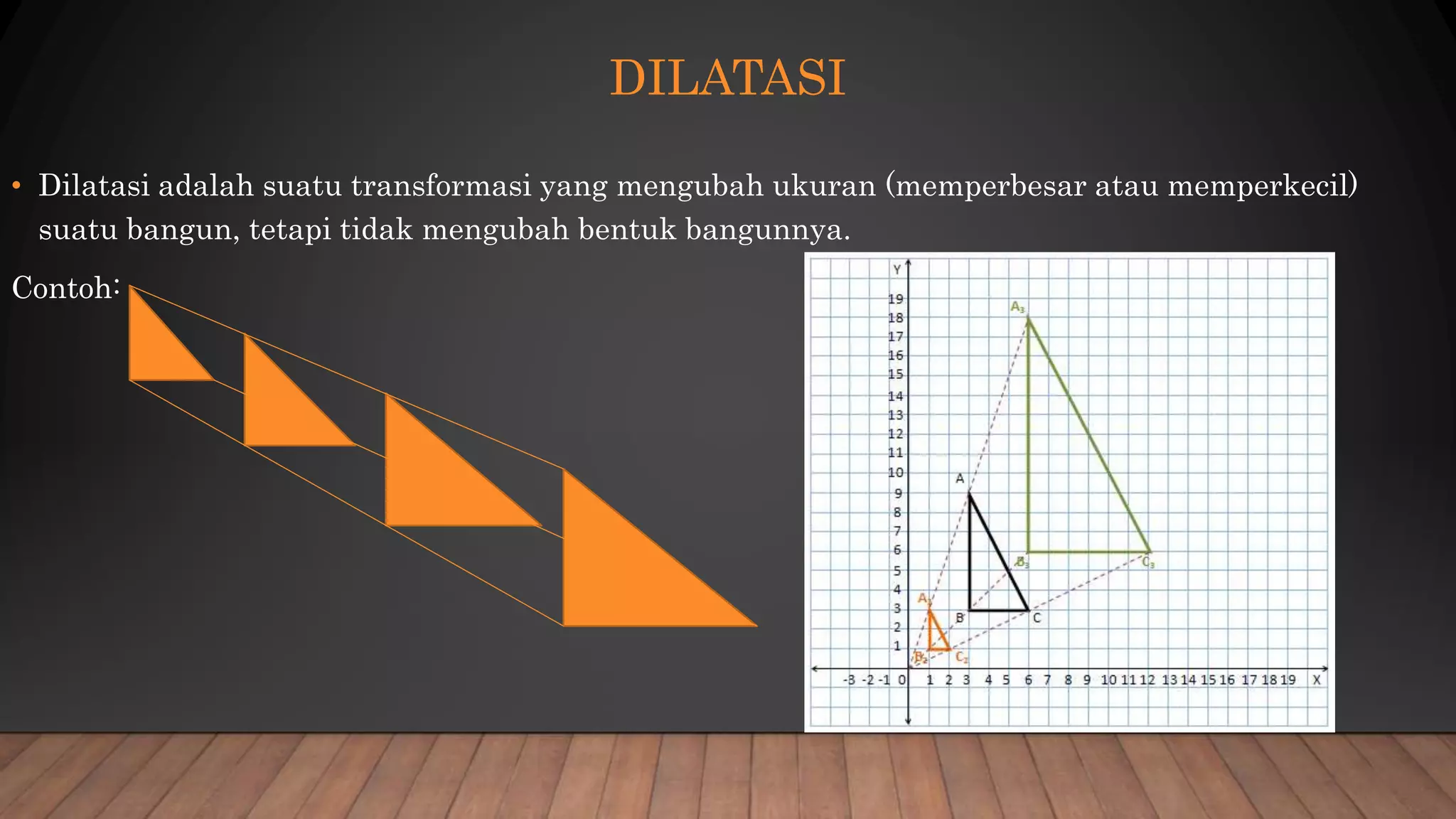 Praktek dilatasi translasi-rotasi | PPTX