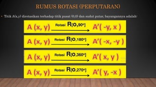 Praktek dilatasi translasi-rotasi | PPT