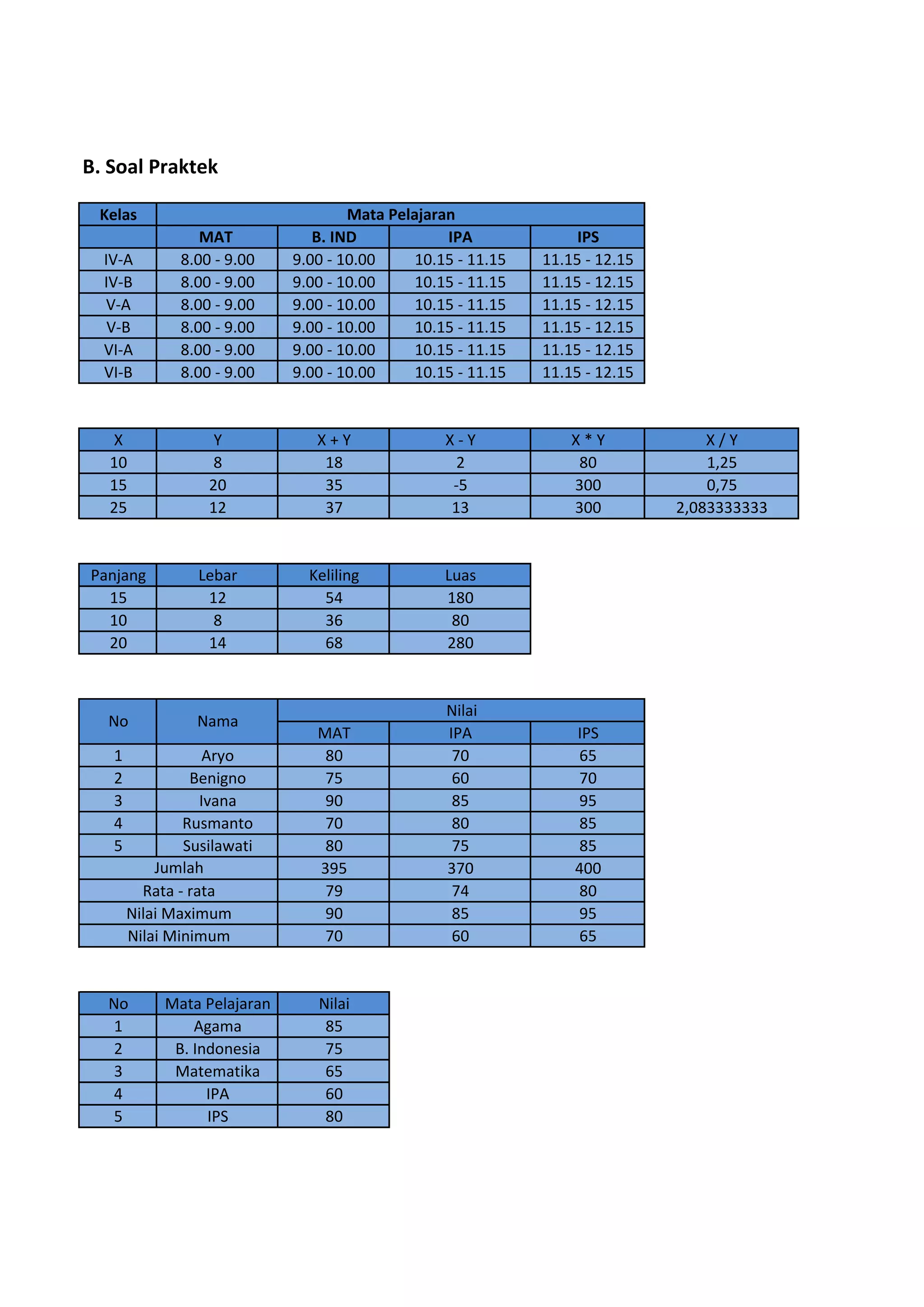 Praktek excel 1 | PDF
