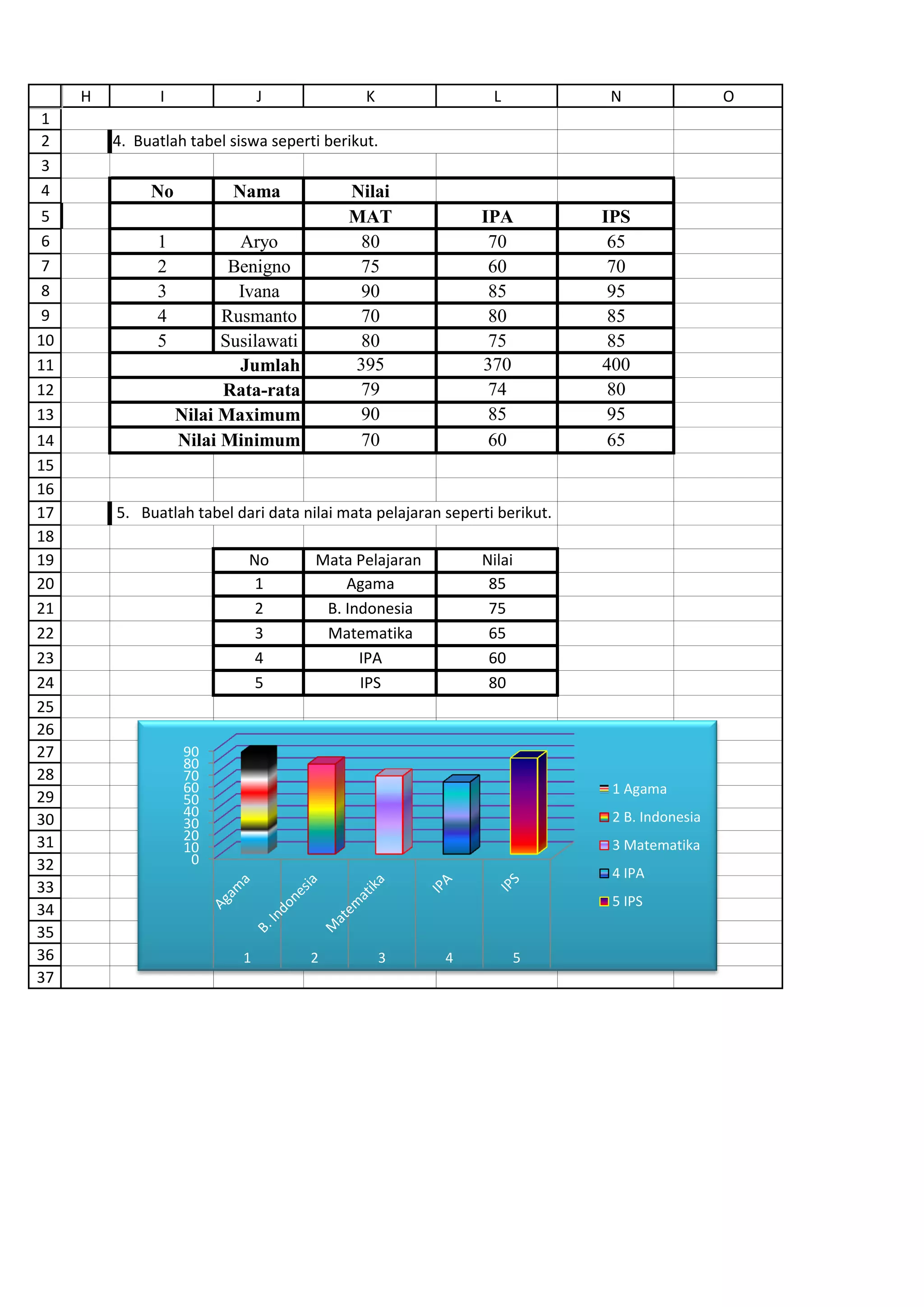 Praktek excel 1 | PDF