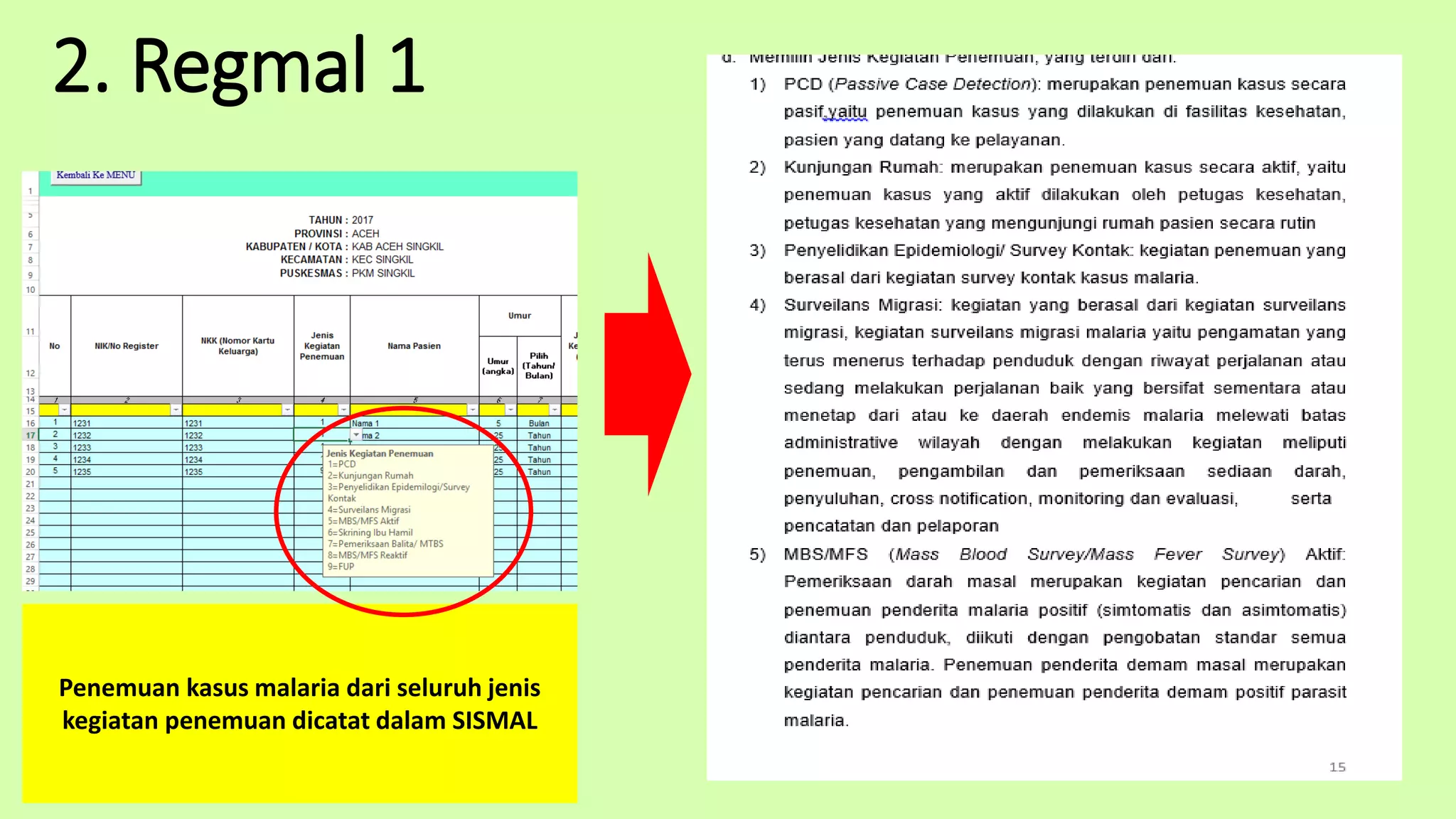 Praktek Menggunakan Sismal Ppt