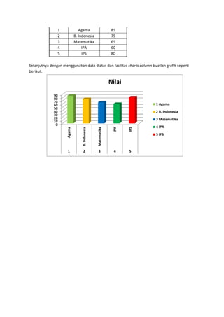 Praktek microsoft excel | PDF