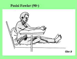 Mobilisasi Fisik | PDF