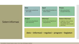 Praktek Pengisian SIKELIM (SISTEM PENGELOLAN LIMBAH B3).pptx