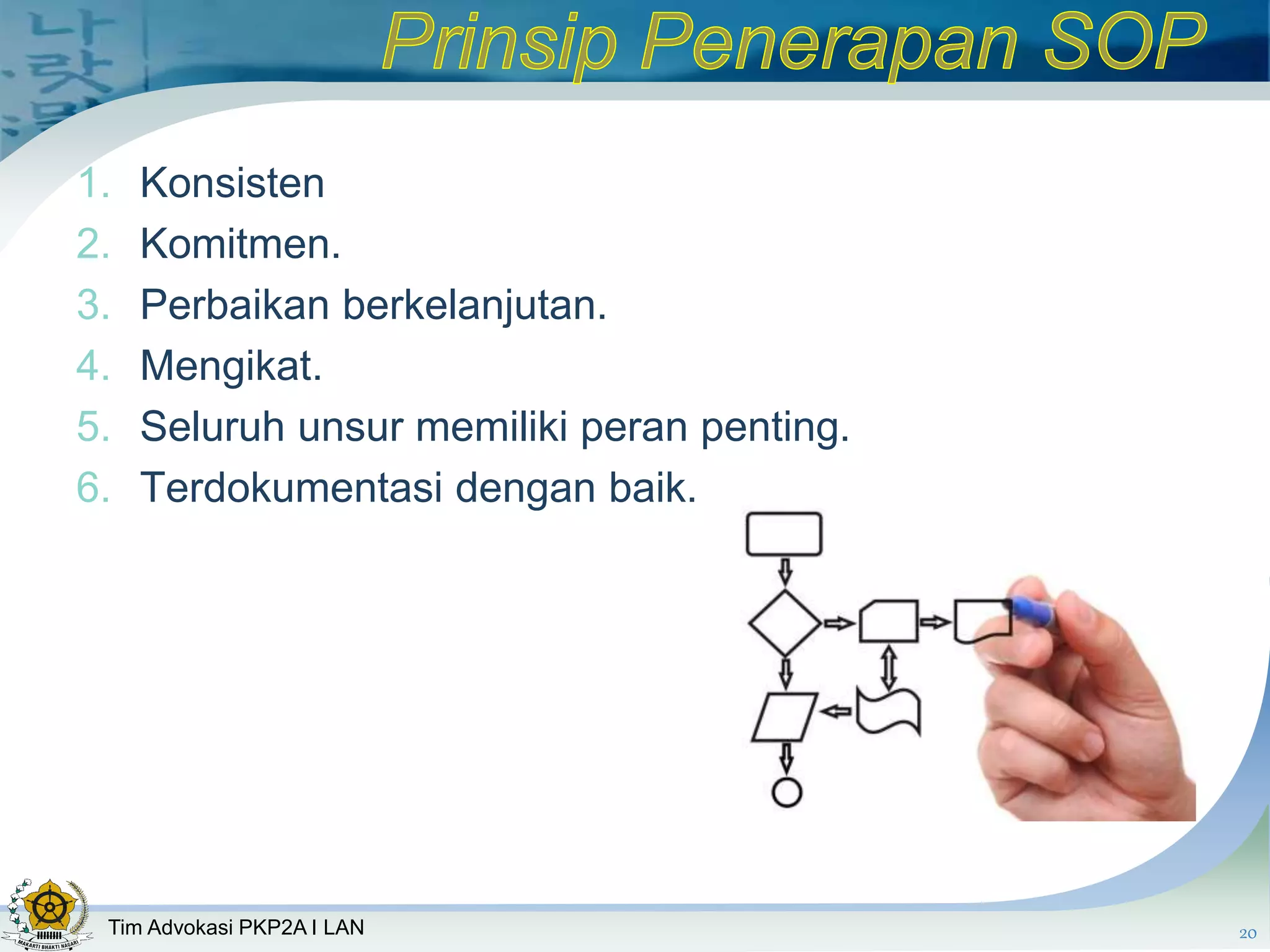 Praktek Penyusunan Dokumen SOP.ppt
