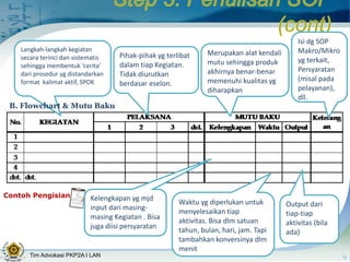 Praktek Penyusunan Dokumen SOP.ppt