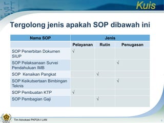Praktek Penyusunan Dokumen SOP.ppt