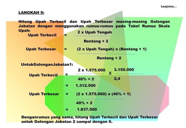 PRAKTEK STANDART PENYUSUNAN STRUKTUR SKALA UPAH | PPTX