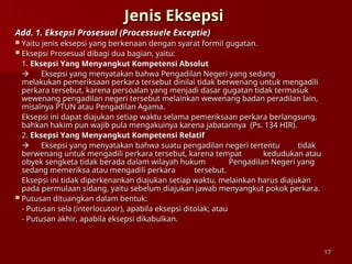 SLIDE SHOW PRAKTEK PERADILAN PERDATA PPT | PPT