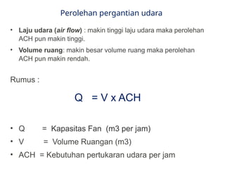 Praktek Ventilasi dalam ruangan dengan metode SNI | PPTX