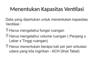 Praktek Ventilasi dalam ruangan dengan metode SNI | PPTX