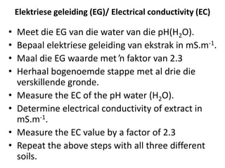 "Earth's Wealth: Exploring Soil Science" | PPT
