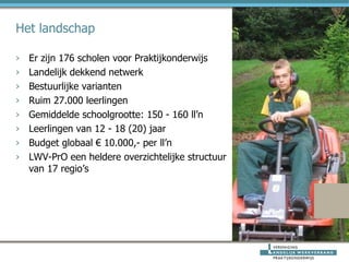 Praktijkonderwijs Ocw02 | PPT | Free Download