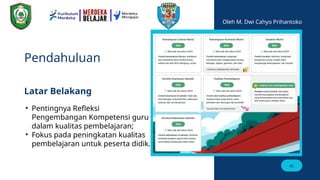 CONTOH PRAKTIK BAIK KEPALA SEKOLAH 2025.pptx
