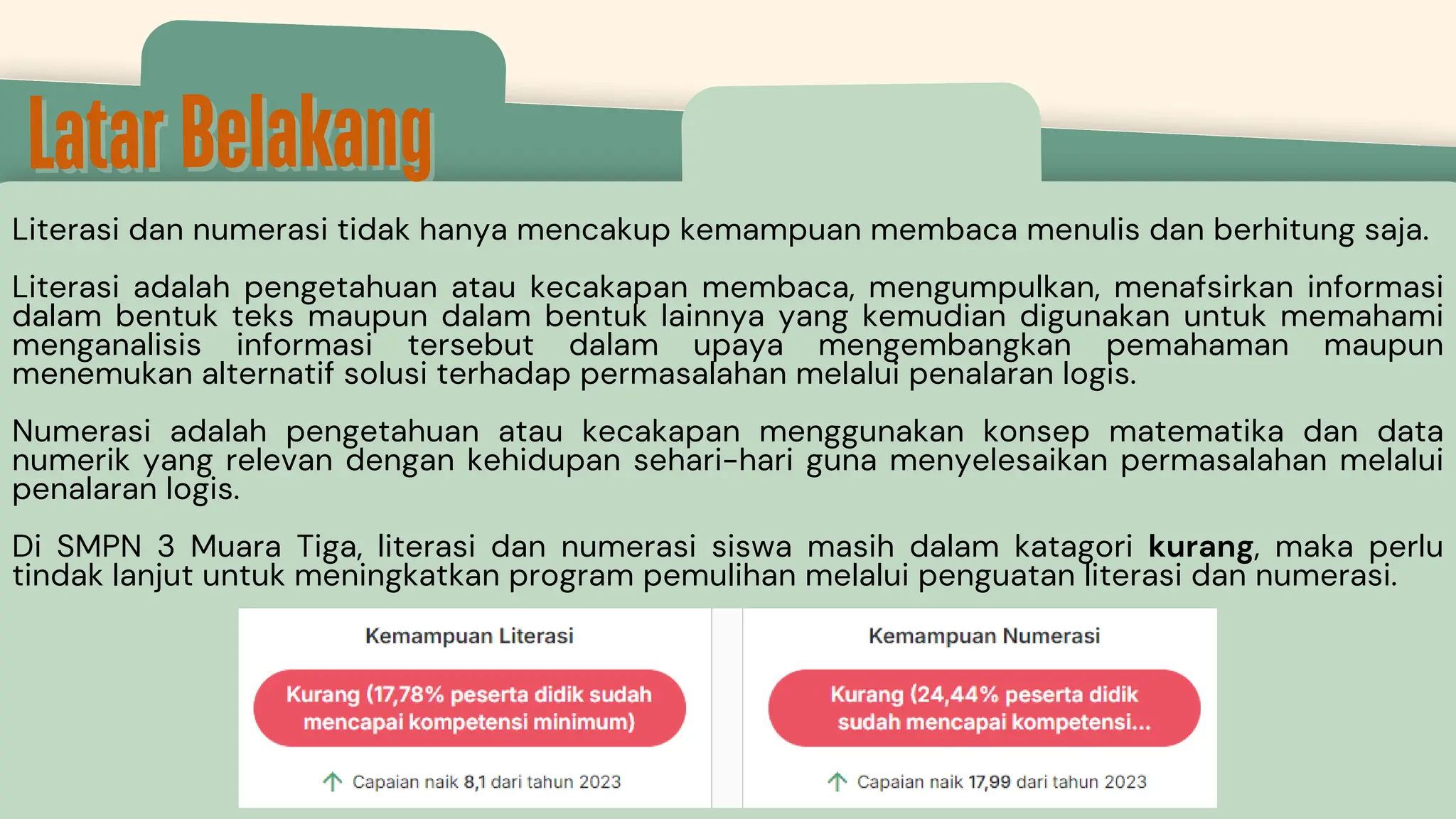 Praktik Baik Literasi dan Numerasi Oke!! | PDF