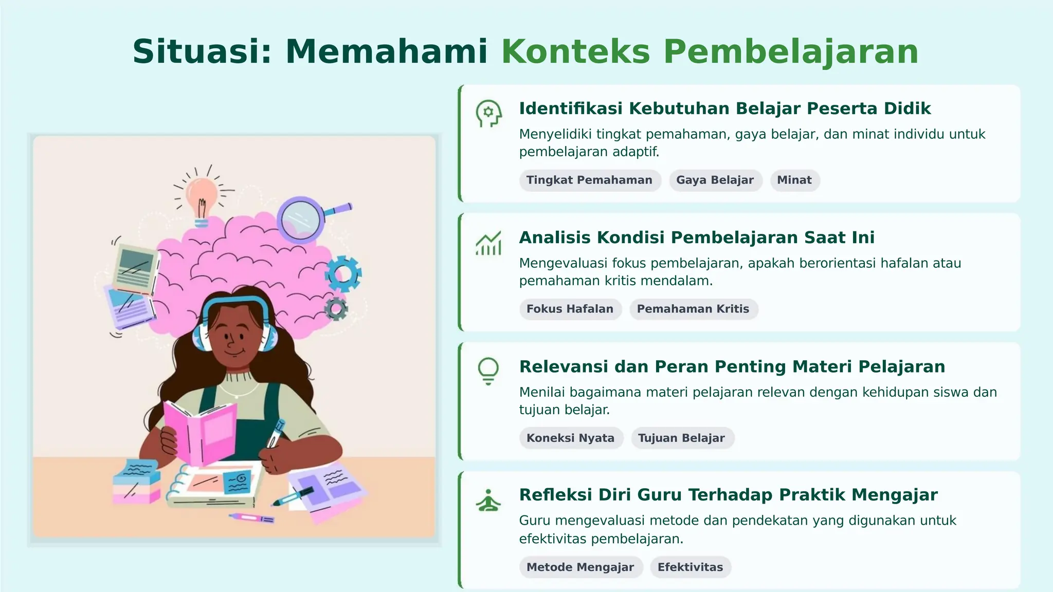 Praktik Baik Pembelajaran Mendalam di Kelas dengan Metode STAR.pptx