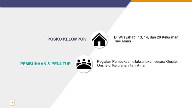 Praktik kebidanan komunitas..........pptx