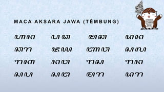 Praktik Membaca dan Menulis Aksara Jawa.pdf