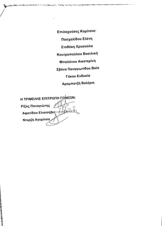 ΠΡΑΚΤΙΚΟ ΕΠΙΚΥΡΩΣΗΣ ΕΙΣΑΓΩΓΗΣ ΜΑΘΗΤΩΝ ΣΤΟ ΠΕΙΡΑΜΑΤΙΚΟ ΔΗΜΟΤΙΚΟ ΣΧΟΛΕΙΟ ...