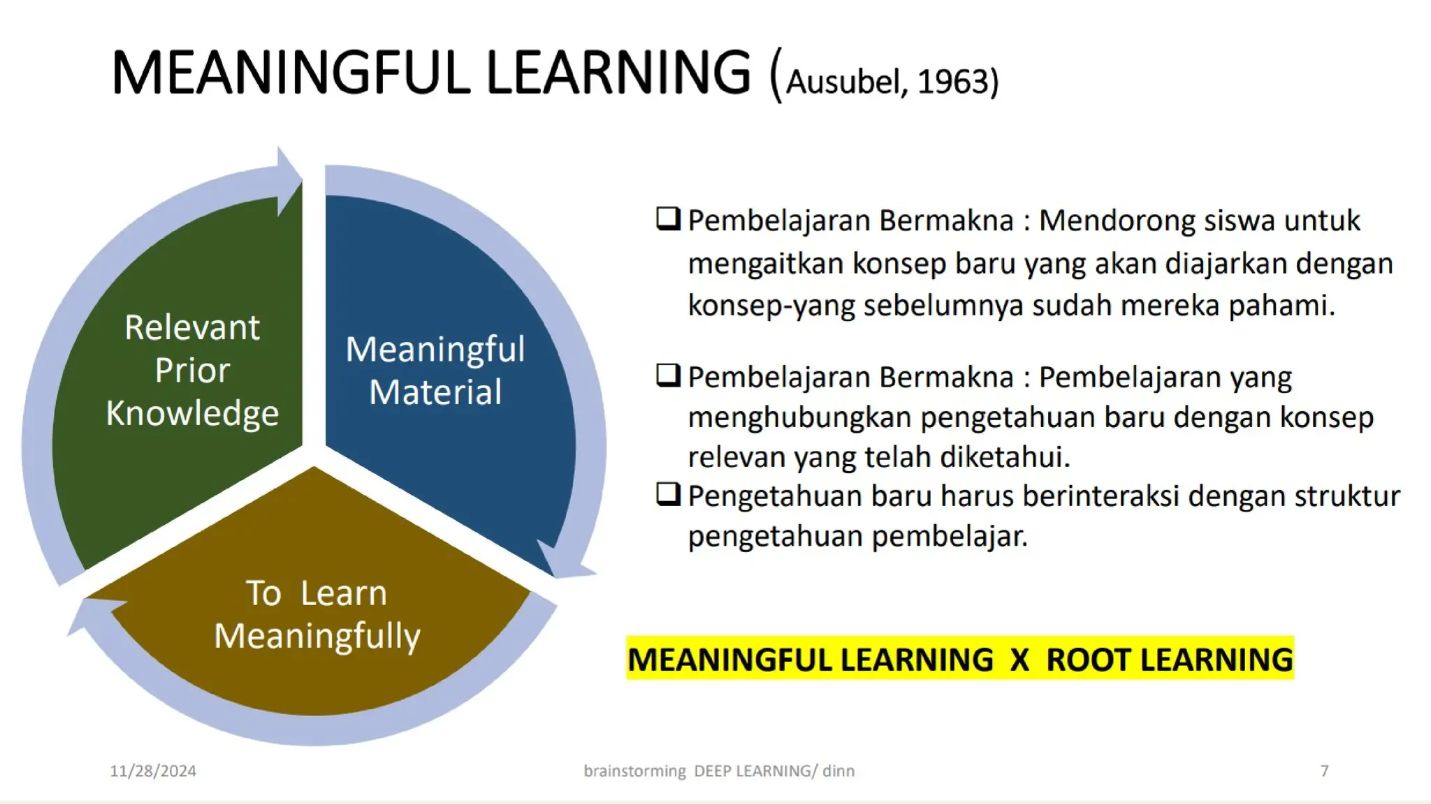 PRAKTIK PEMBUATAN RPP DEEP LEARNING fix.pptx