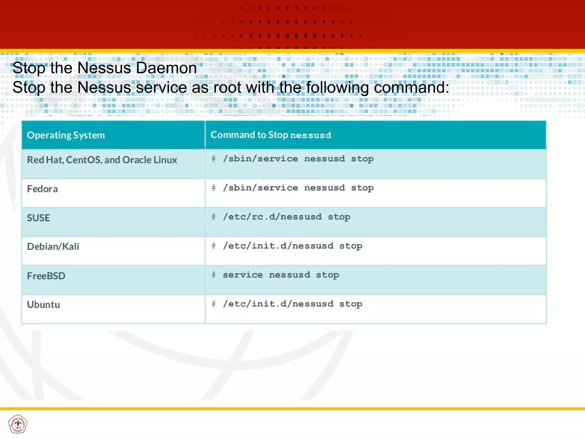 Praktikum 1-3 install nessus | PDF