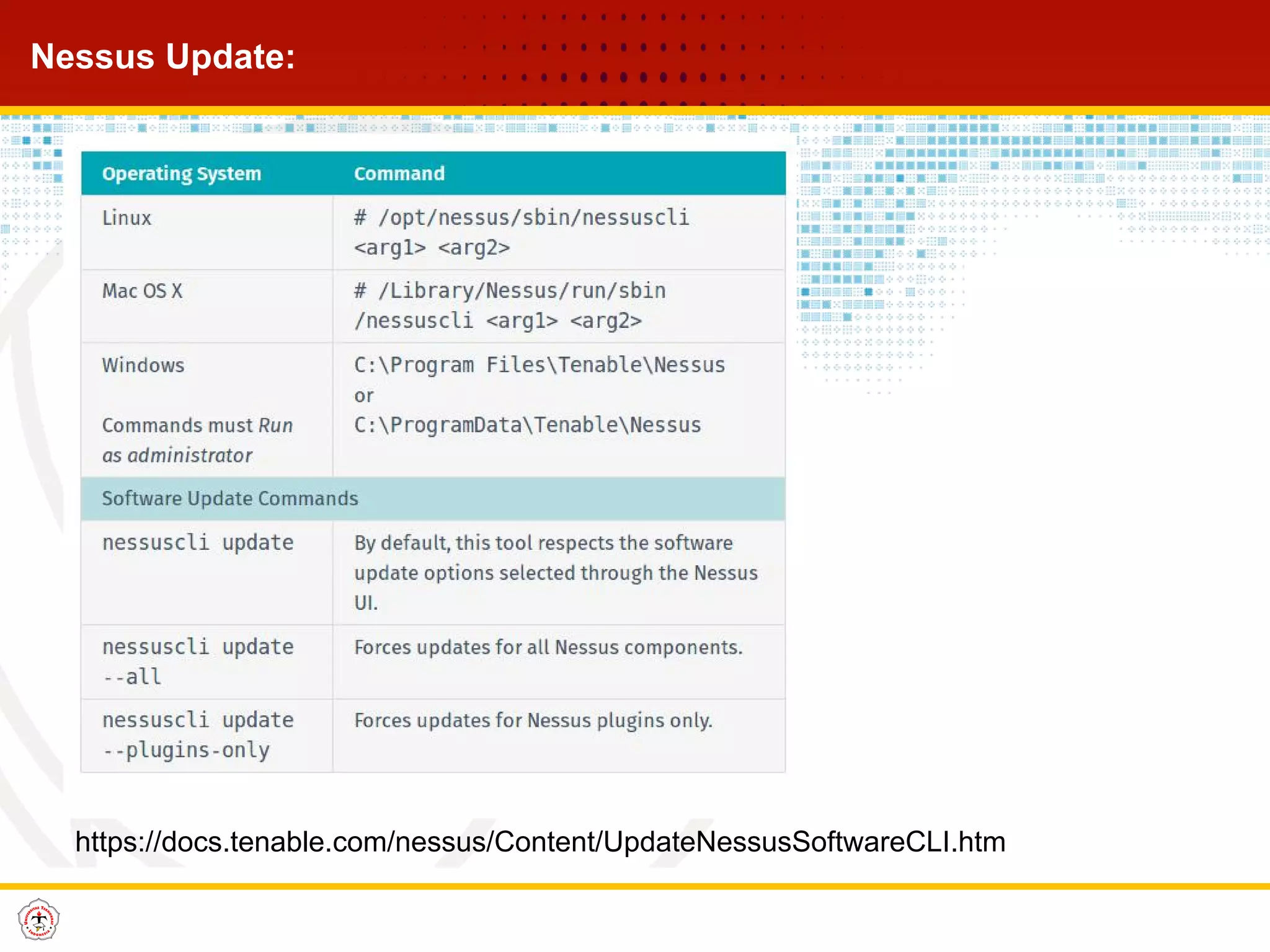 Praktikum 1-3 install nessus | PDF