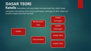 Praktikum | PPTX