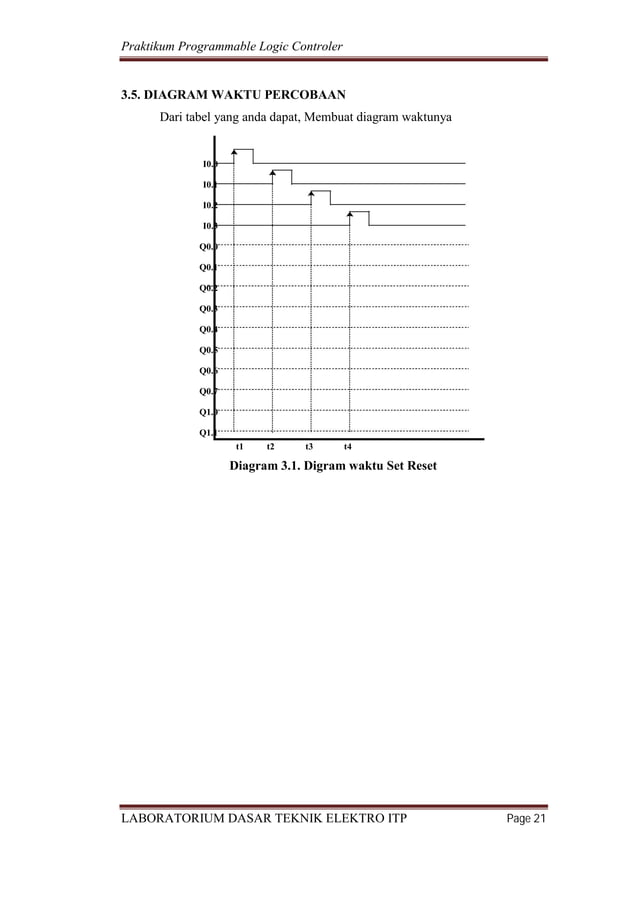 Praktikum programmable-logic-control-plc | PDF | Free Download