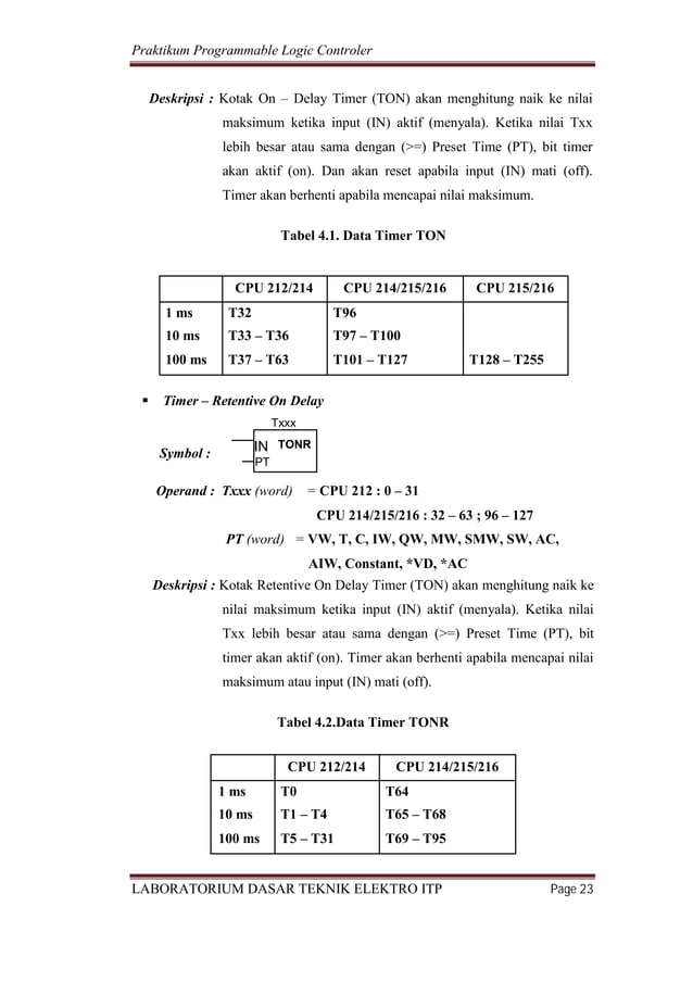 Praktikum programmable-logic-control-plc | PDF | Free Download