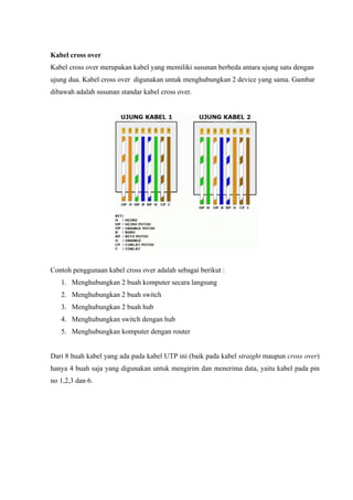 Praktikum1 komdat_pembuatan kabel UTP (stright dan cross) | PDF