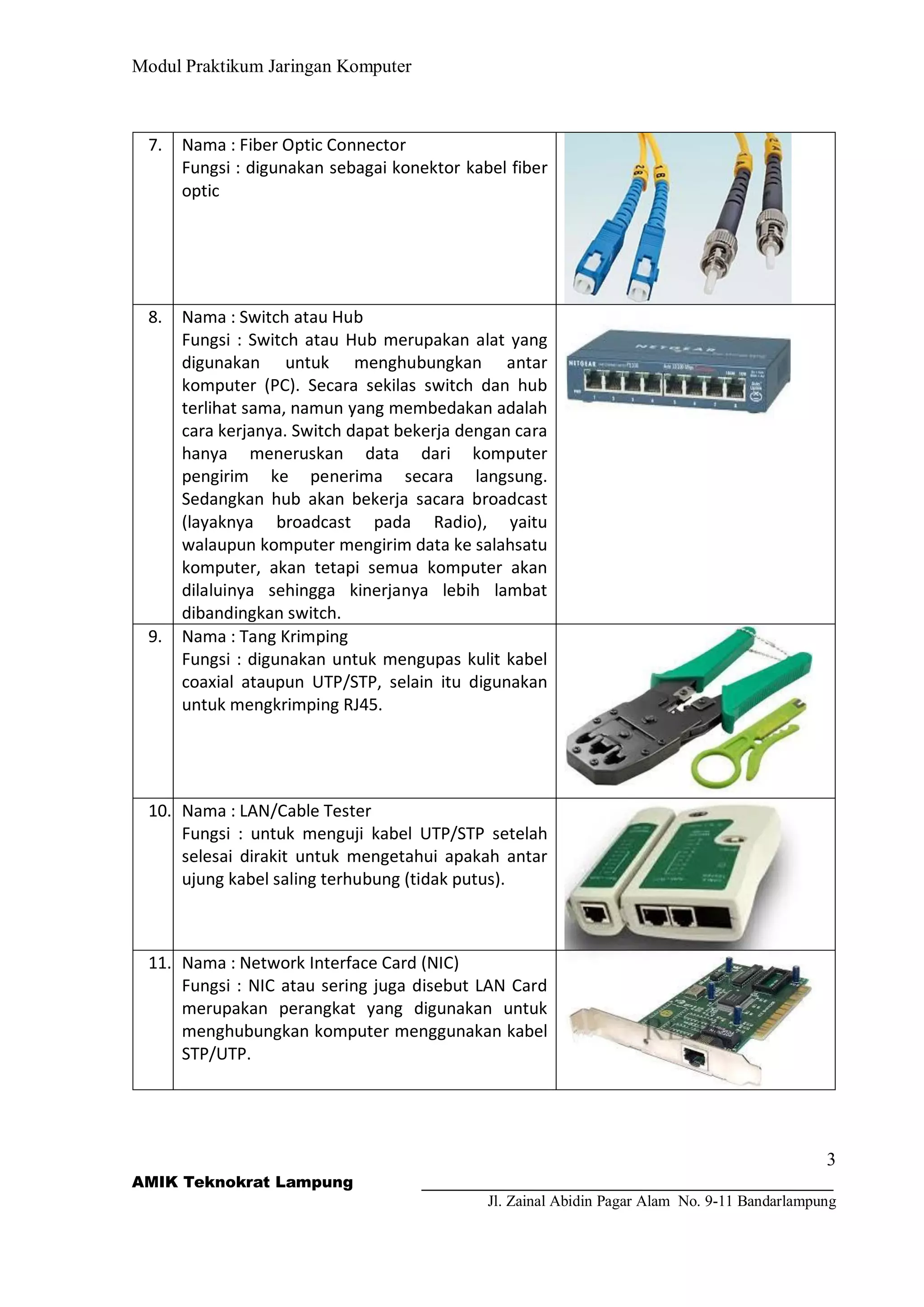 Praktikum 1 pengenalan peralatan jaringan komputer | PDF