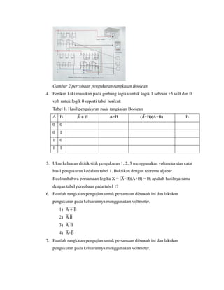 Praktikum2-teorema boolean dan demorgan | PDF