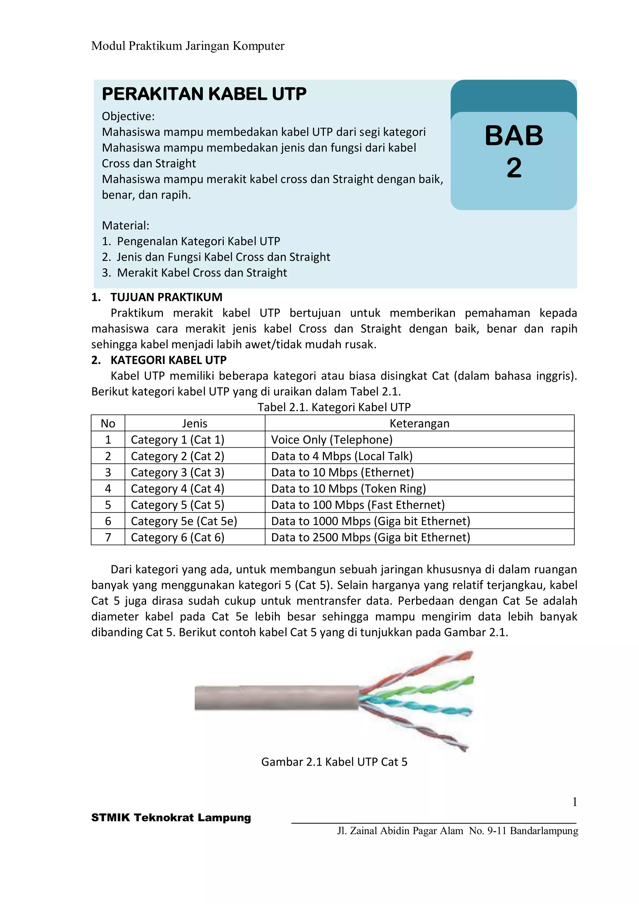 Praktikum 2 perakitan kabel utp | PDF