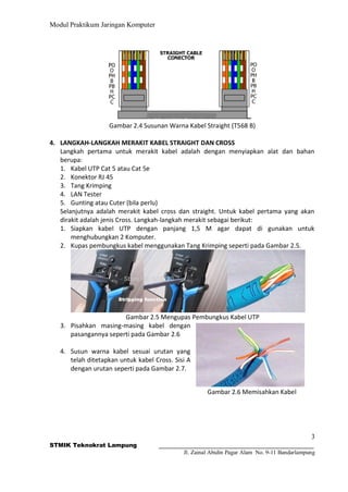 Praktikum 2 perakitan kabel utp | PDF