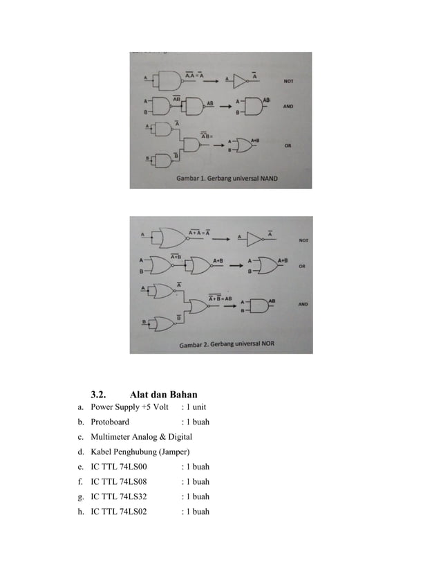 Gerbang Universal NAND dan NOR | PDF