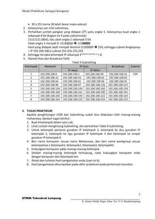 Praktikum 5 subnetting | PDF