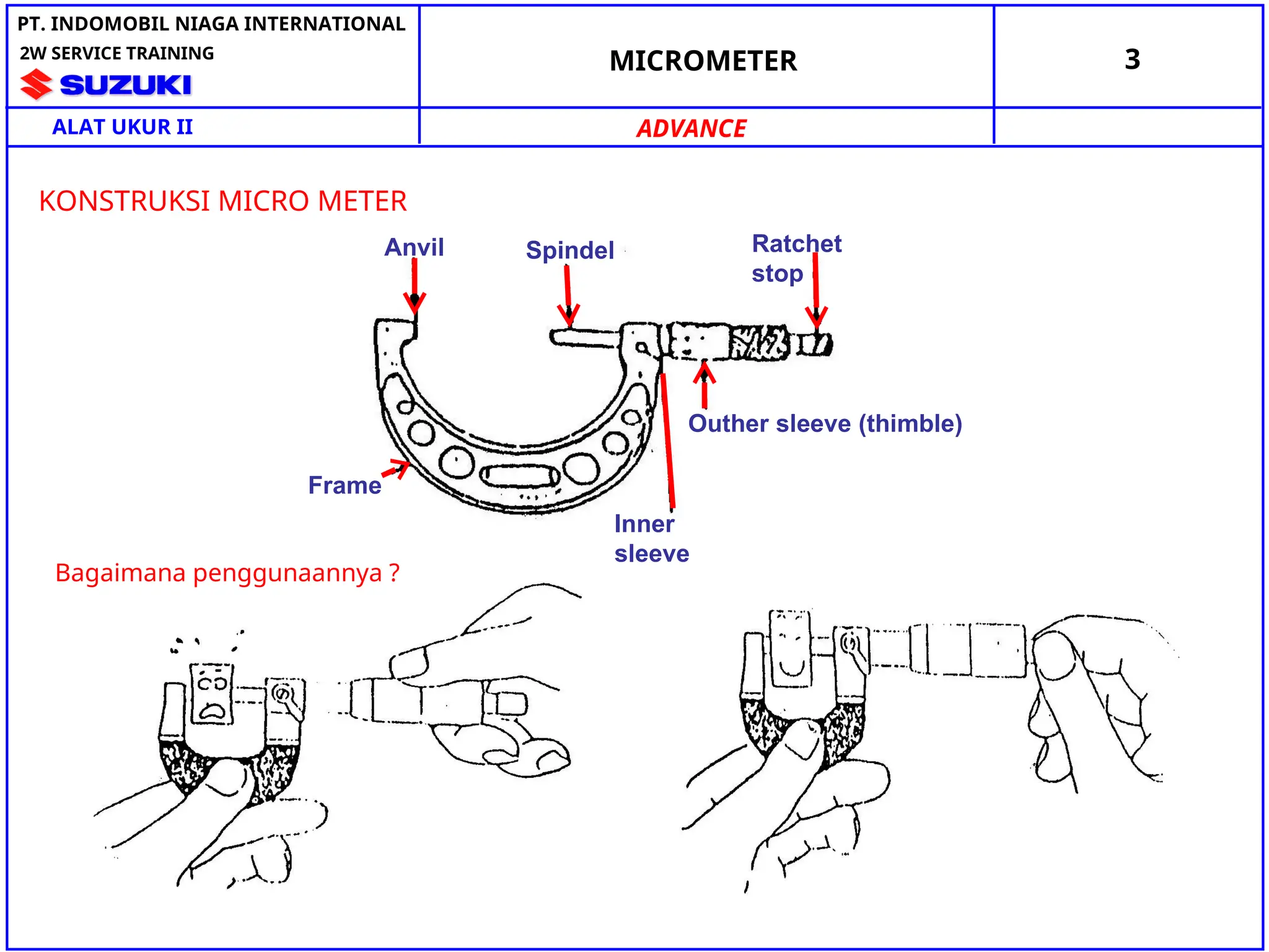 Praktikum 7 - Cylinder Bore Gauge pada silinder blok mesinppt | PPT