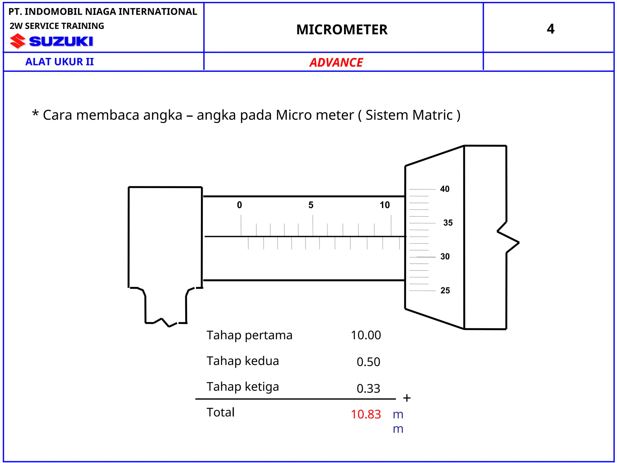 Praktikum 7 - Cylinder Bore Gauge pada silinder blok mesinppt | PPT