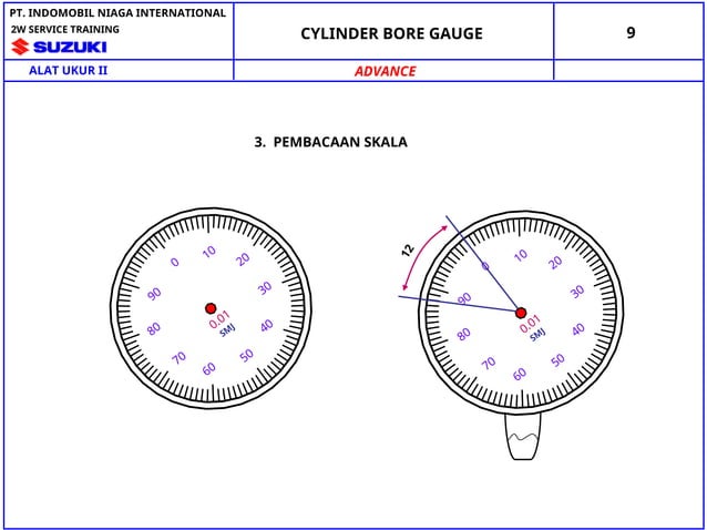 Praktikum 7 - Cylinder Bore Gauge pada silinder blok mesinppt | PPT
