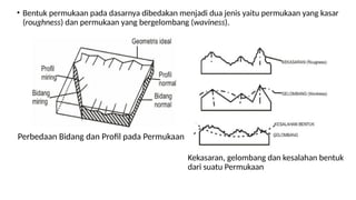 Praktikum 8 -Alat Ukur Kekasaran Permukaan.pptx