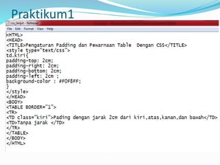 Materi CSS lanjut | PPT