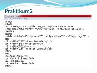 Materi CSS lanjut | PPT