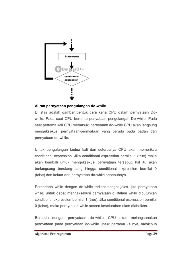 Praktikum Algoritma Pemrograman | PDF