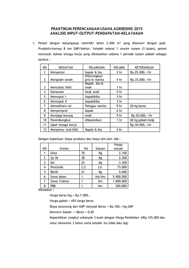 W1D5-PRAKTIKUM ANALISA USAHA TANI | PDF
