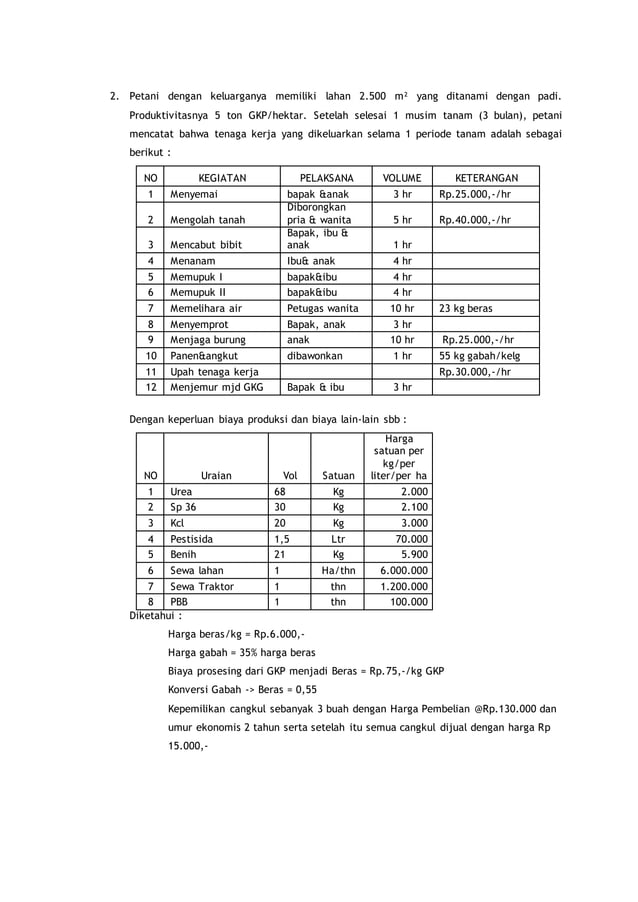 W1D5-PRAKTIKUM ANALISA USAHA TANI | PDF