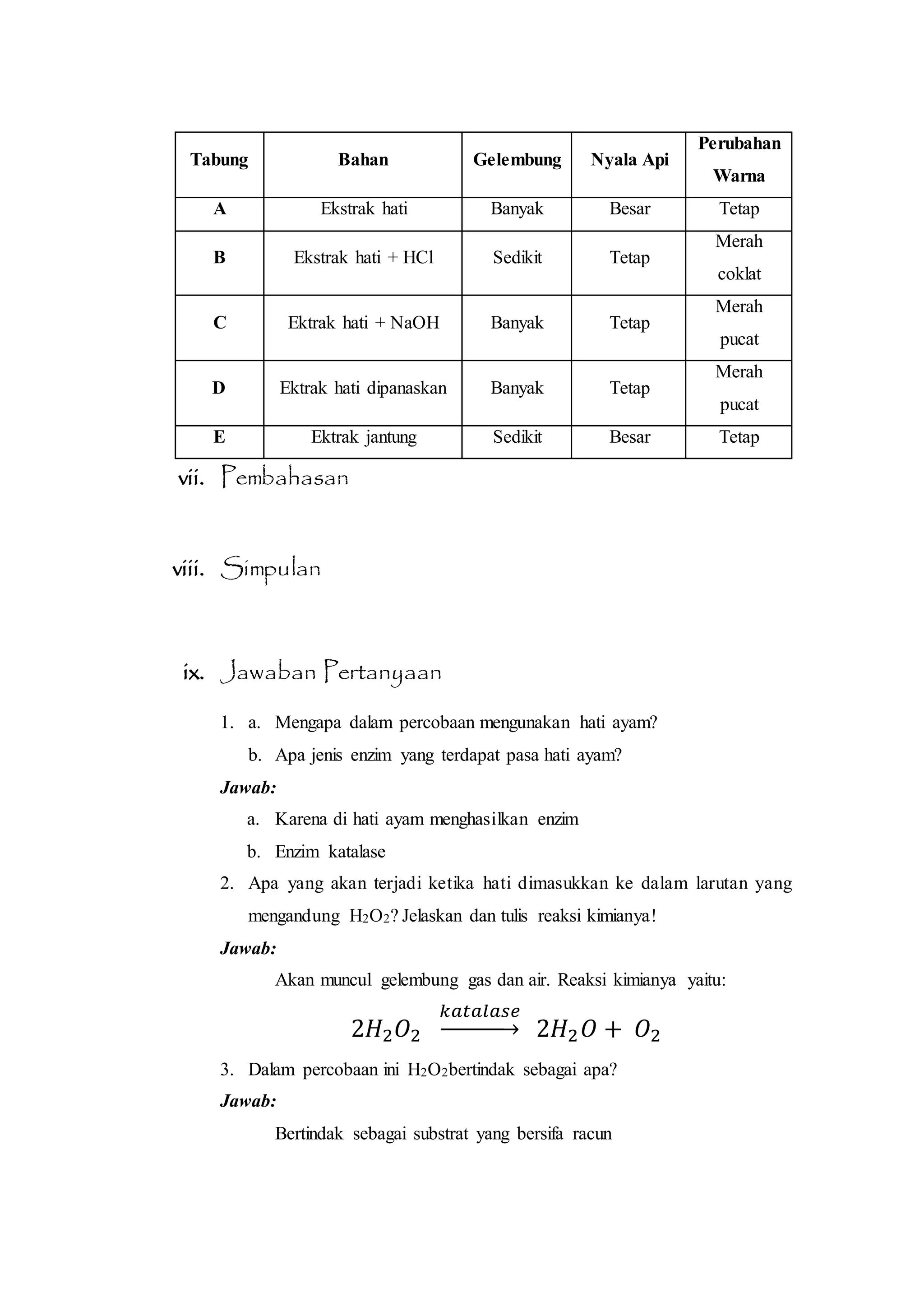 Praktikum biologi enzim katalase | DOCX