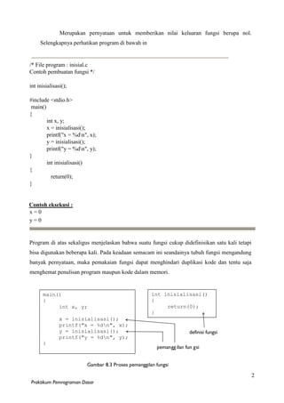 Praktikum fix 2 | PDF