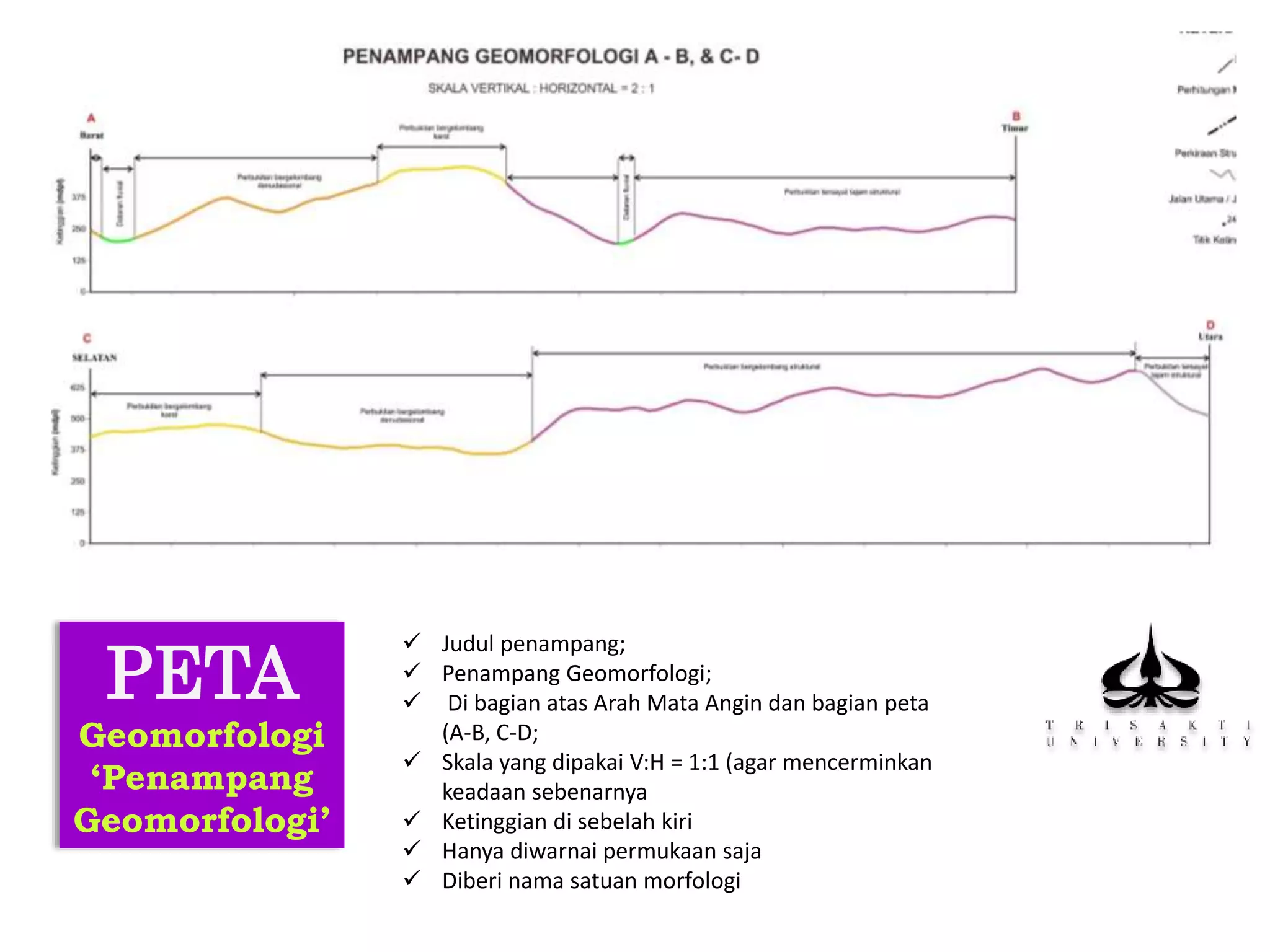 Praktikum Geomorfologi + software | PPTX