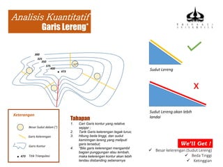 Praktikum Geomorfologi + software | PPTX